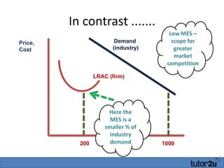 Entry Barriers in Markets | PPTX