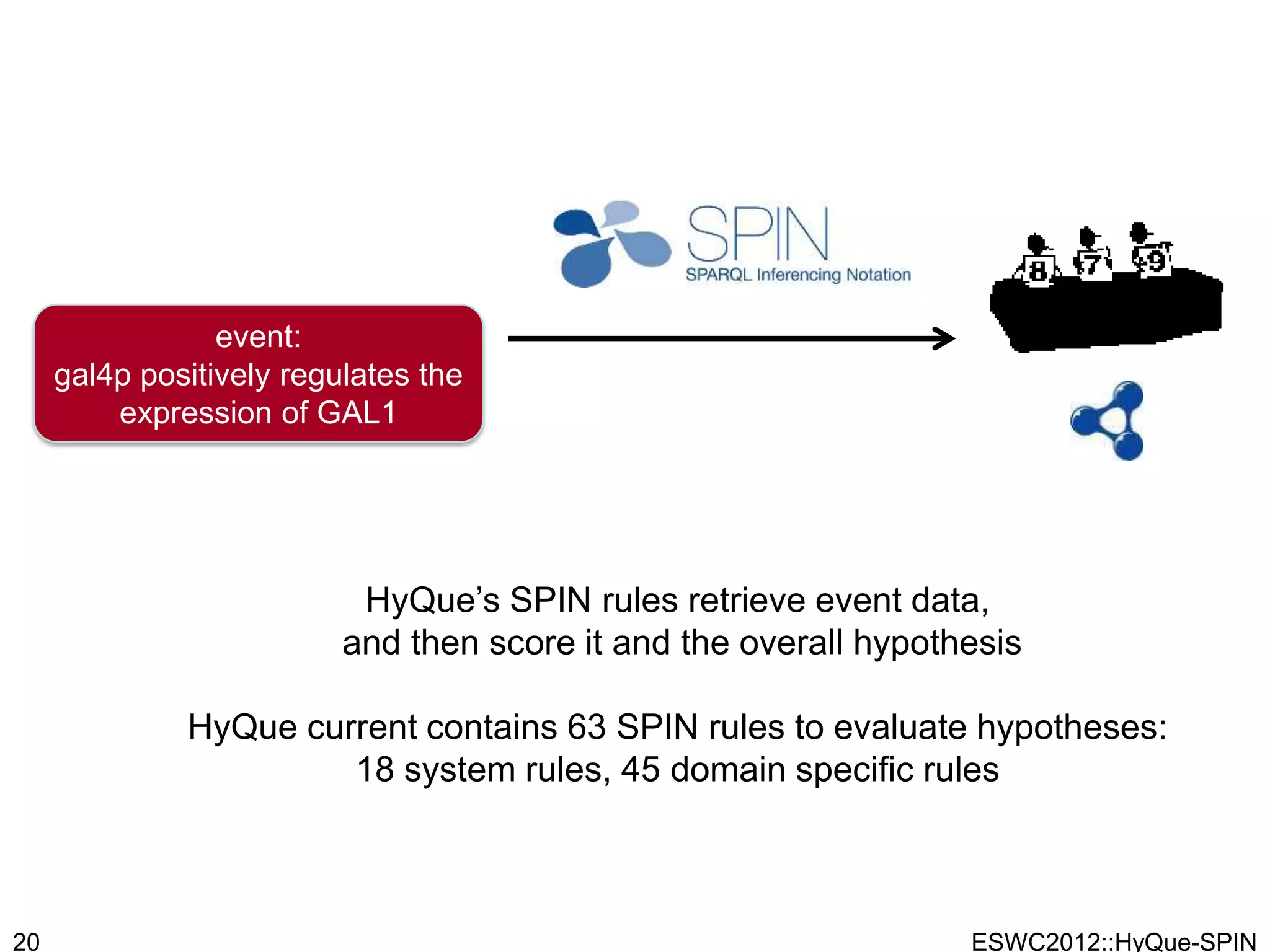 Evaluating scientific hypotheses using the SPARQL Inferencing Notation | PPT