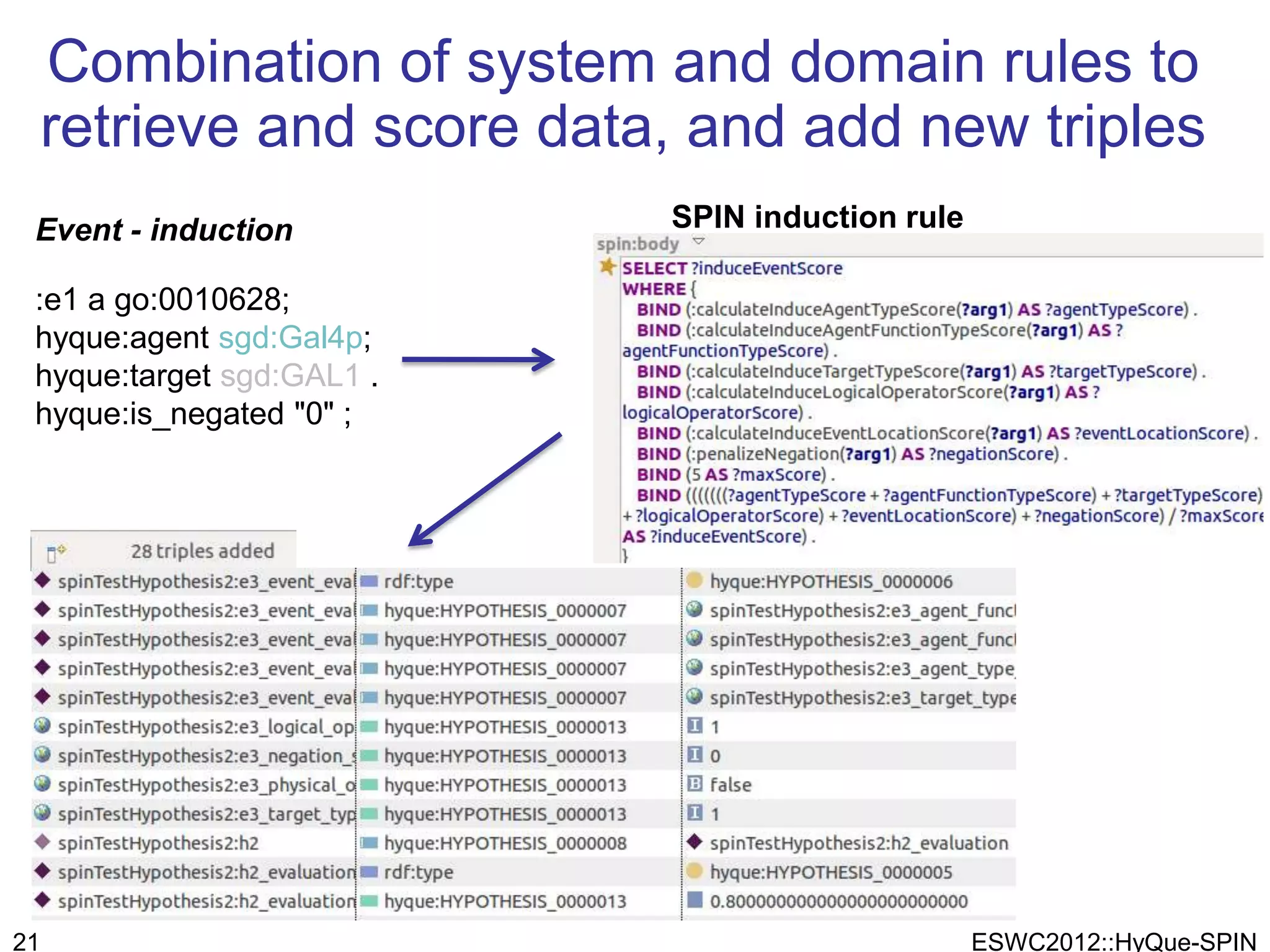 Evaluating scientific hypotheses using the SPARQL Inferencing Notation | PPT