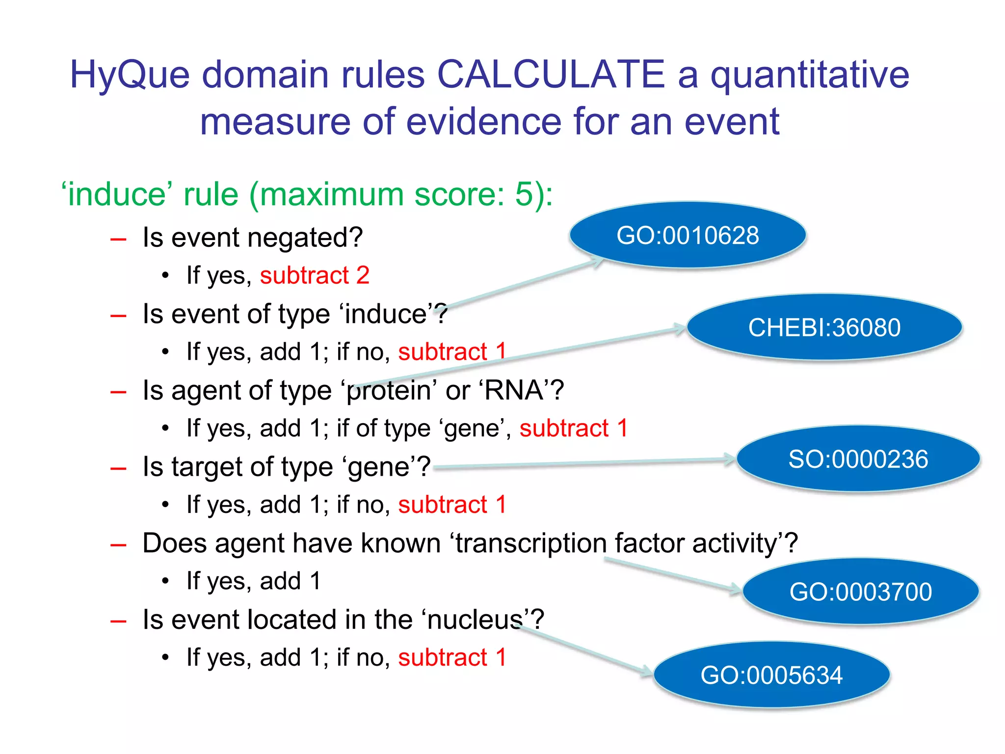 Evaluating scientific hypotheses using the SPARQL Inferencing Notation | PPT