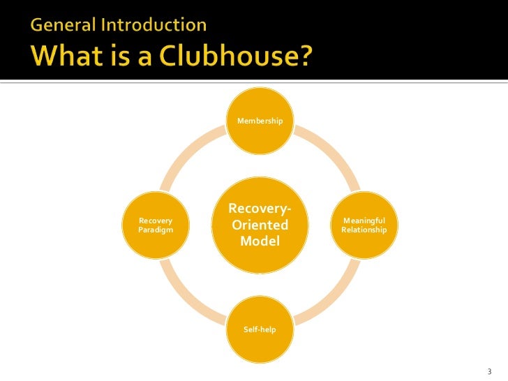 Costs of Korean Clubhouses: Community Mental Health Recovery Model