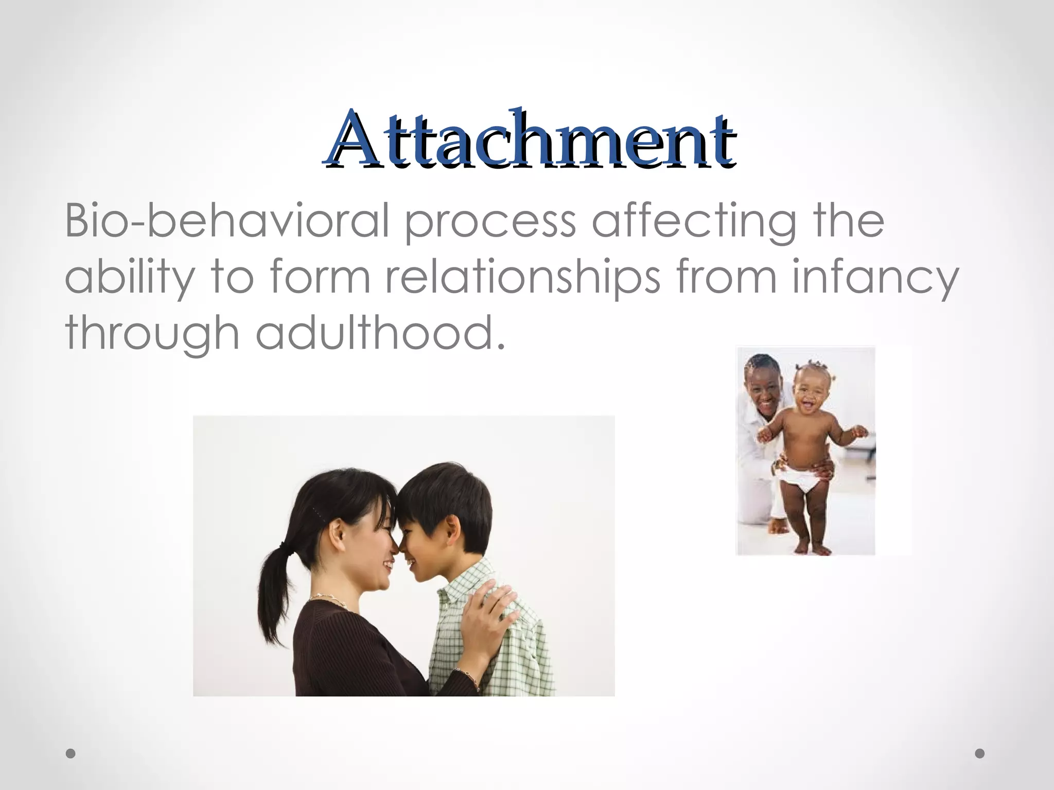 2012 Utilizing Attachment Theory In Clinical Supervision Integrating Theory And Practice Ppt