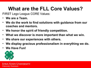 2012 fll coaches staff training | PPT
