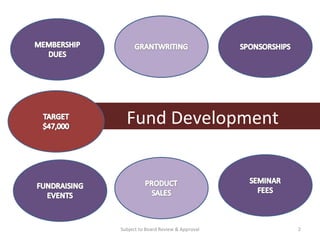2012 WCR Fund Development Plan | PPT | Non-Profit Organizations ...