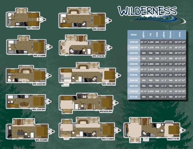 2012 Heartland Wilderness | PDF | Bath and Shower | Personal Care