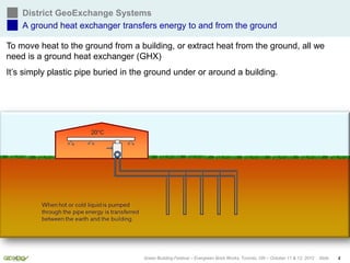 District GeoExchange Systems | PDF