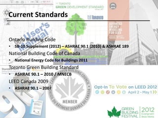 Do Energy Codes Drive Us Towards Better Buildings | PDF
