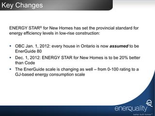 ENERGY STAR for New Homes as Code Compliance | PDF