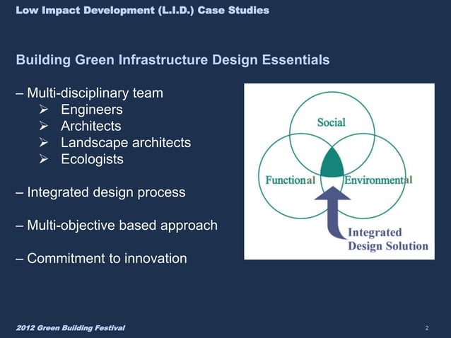 Low-Impact Development Case Study Examples | PDF
