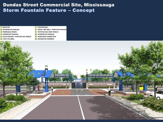 Low-Impact Development Case Study Examples | PDF