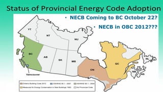 National Energy Code for Buildings | PDF