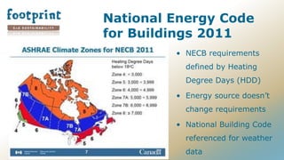 National Energy Code for Buildings | PDF