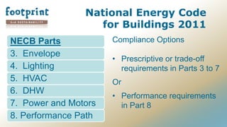 National Energy Code for Buildings | PPT