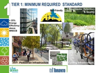 Toronto Green Standard & Energy Efficiency | PPT