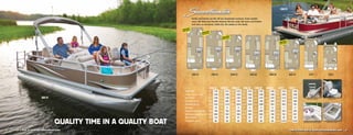 2012 Godfrey Pontoon Brochure | PDF
