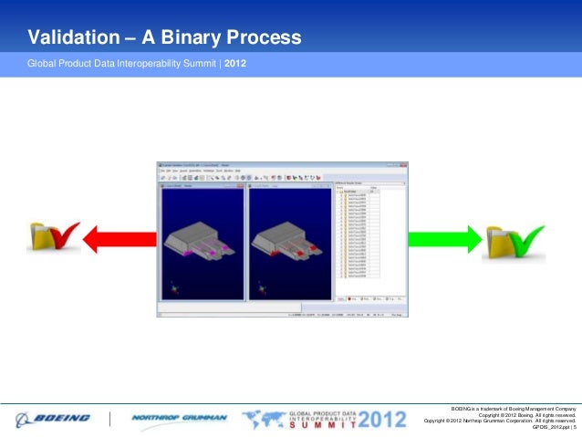 Analyzing Historical Validation Data to Streamline Business Processes
