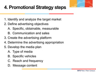 FMCG: SWOT Analysis | PPTX