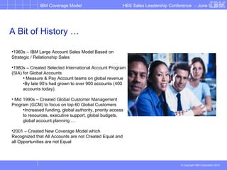 2012 harvard business school ibm coverage model linkedin | PPT ...