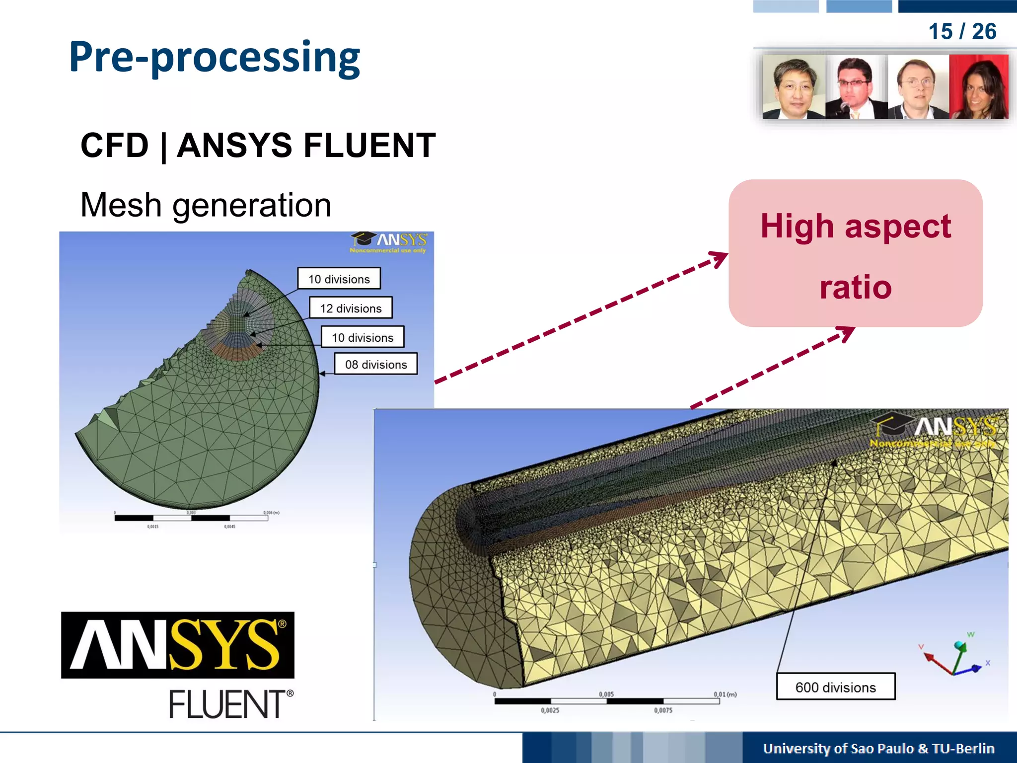 Modeling Of Flow Through Catalytic Membrane Reactor For Partial