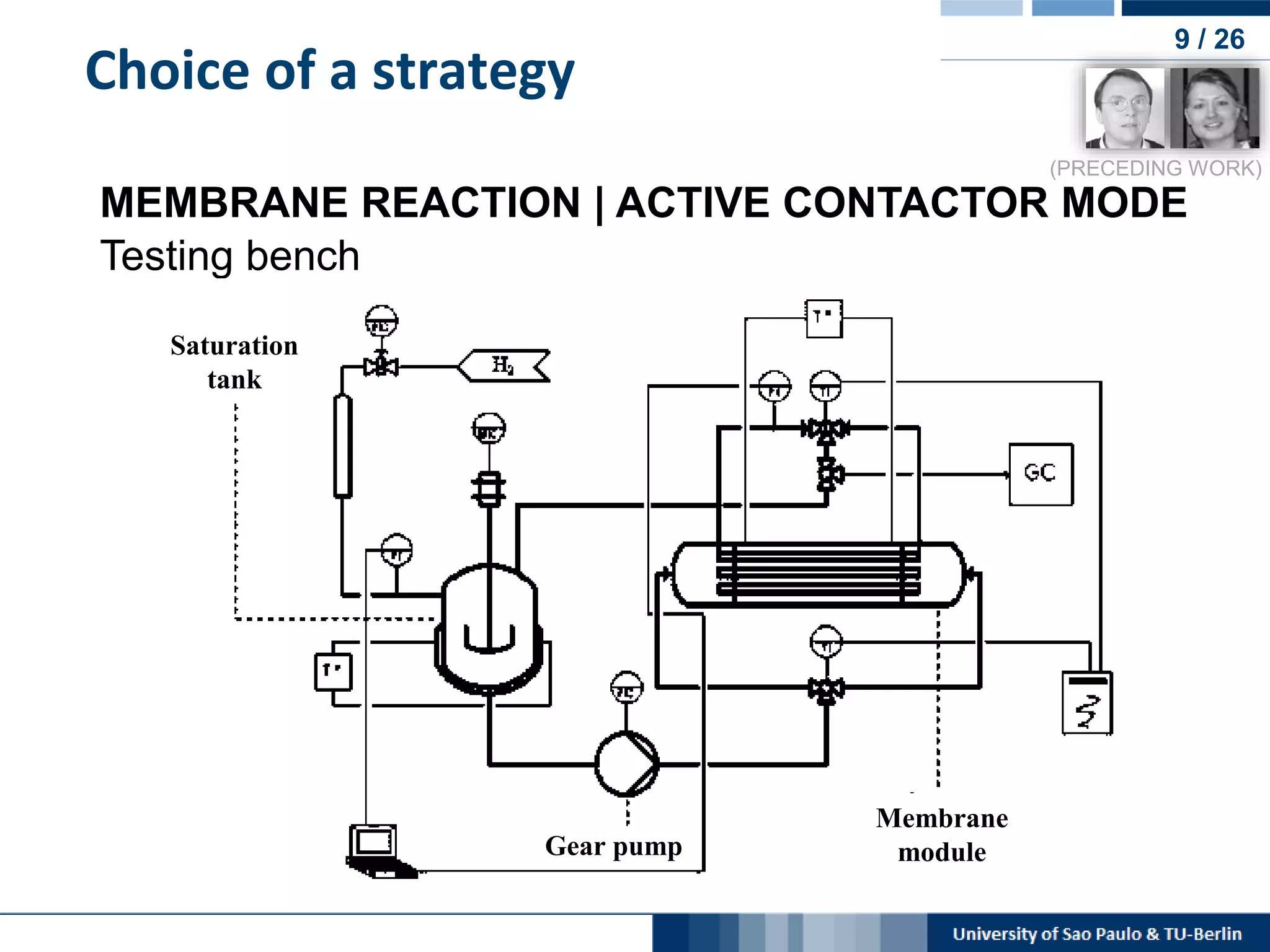 « Modeling of flow-through catalytic membrane reactor for partial ...