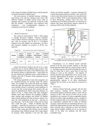 Image-Based Date Fruit Classification | PDF