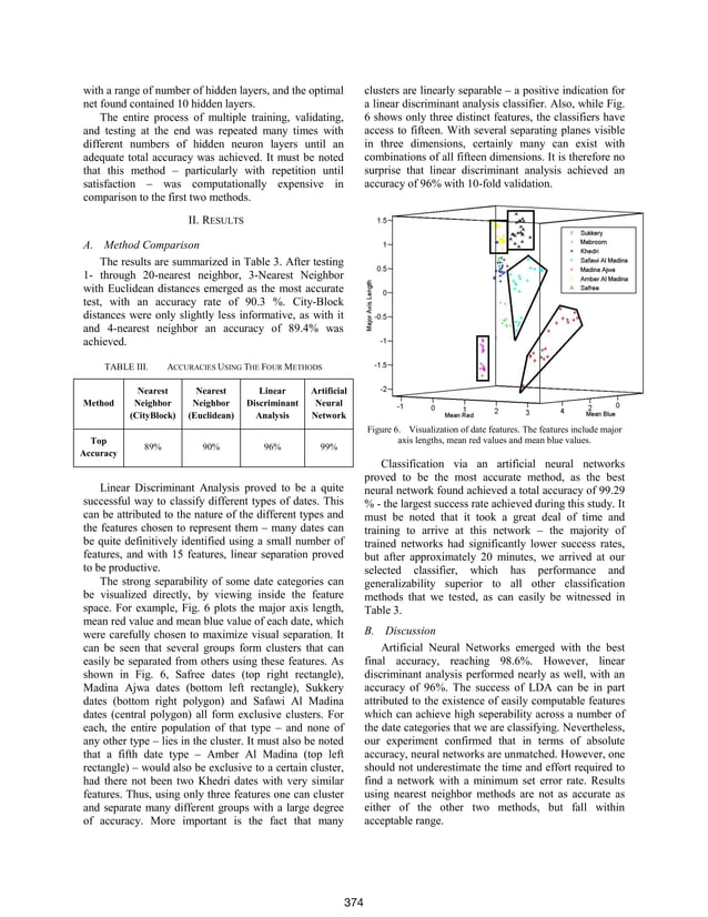 Image-Based Date Fruit Classification | PDF