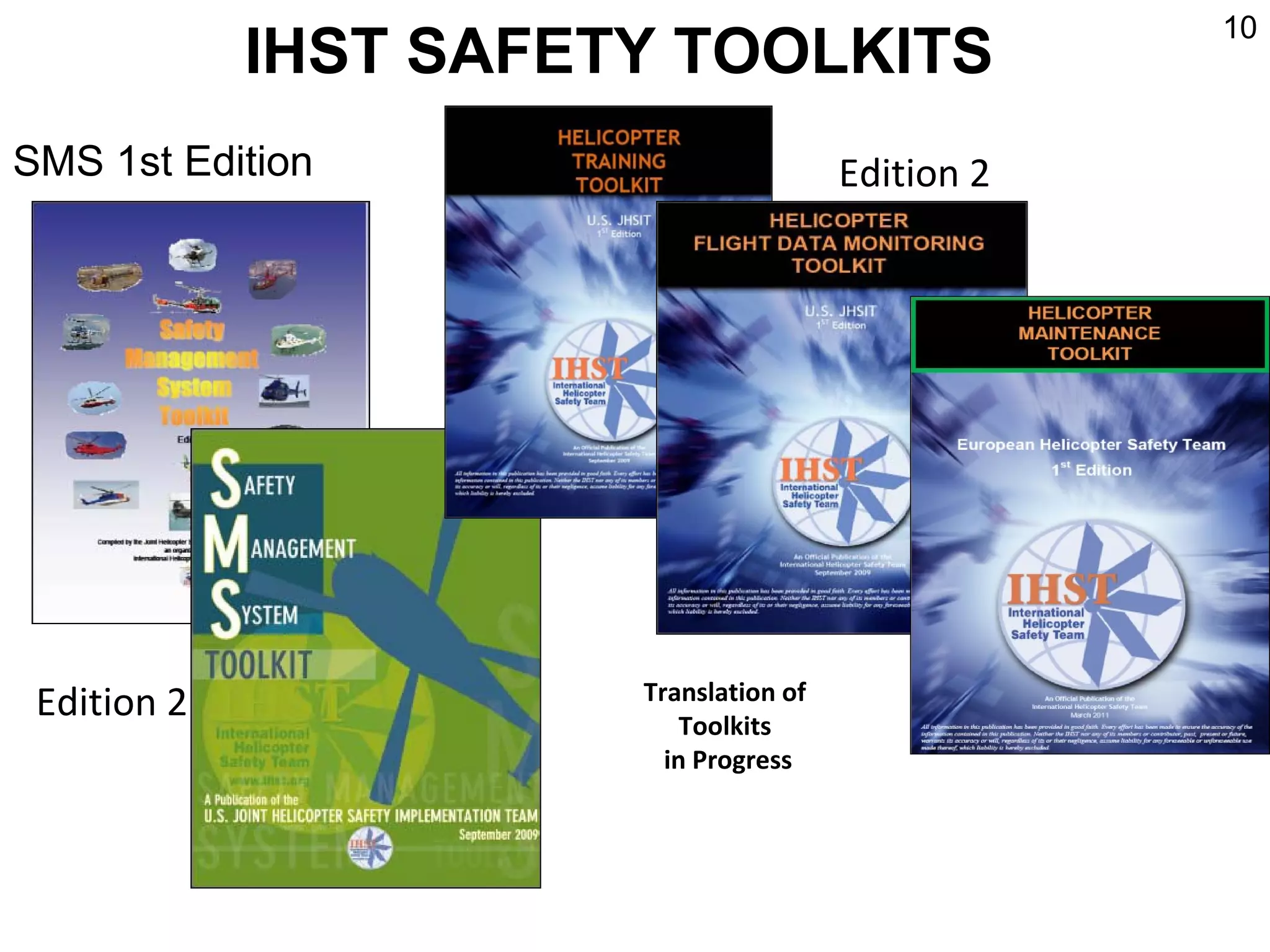 IHST Helicopter Safety and Accidents | PPT