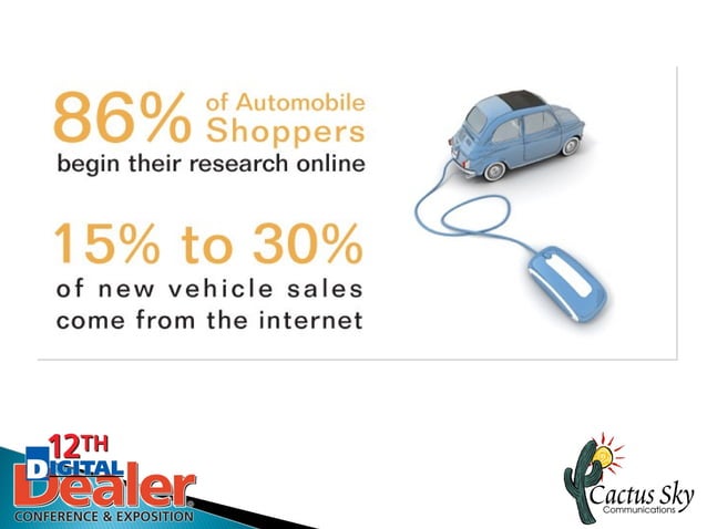 increase closing ratios | PPT