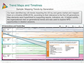 Innovaro Foresight Services Presentation | PPT