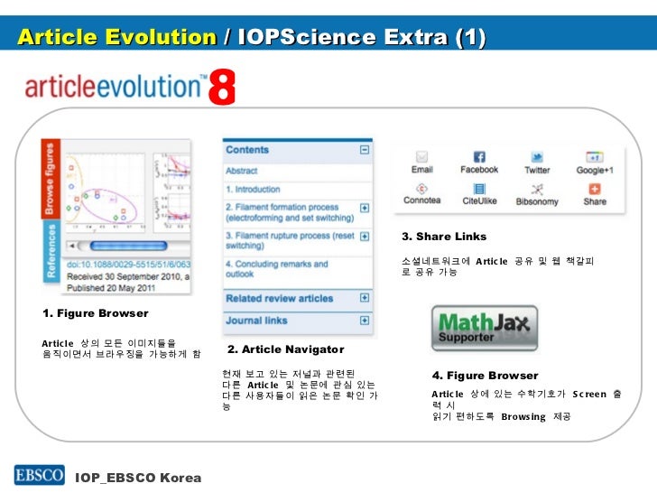 2012 iop science extra