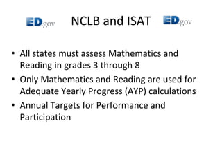 2012 isat prep pd | PPT