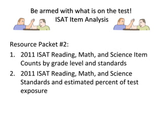 2012 isat prep pd | PPT
