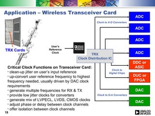 Clock Fundamentals | PPT