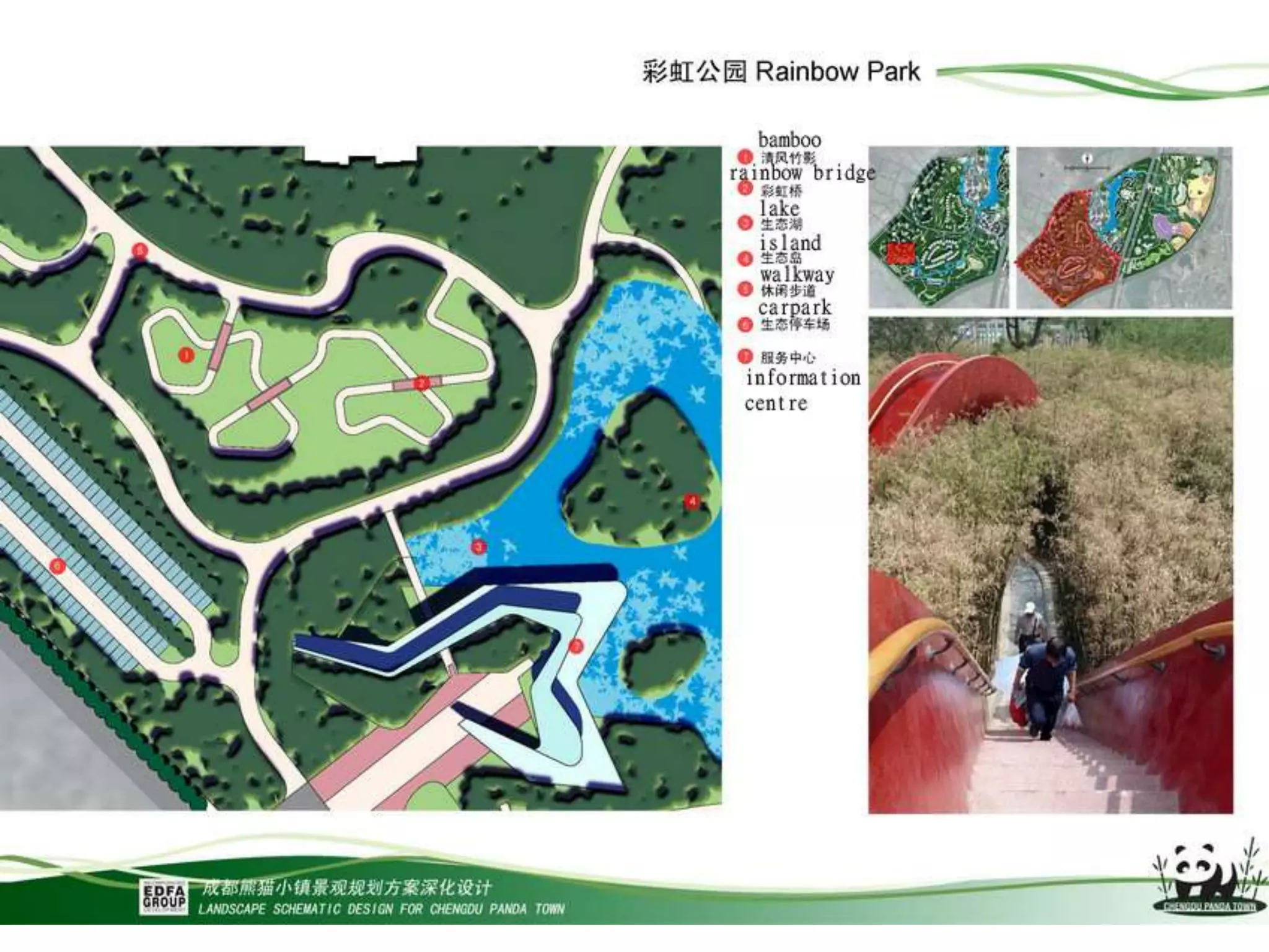 Panda Town, Chengdu, China | PPTX