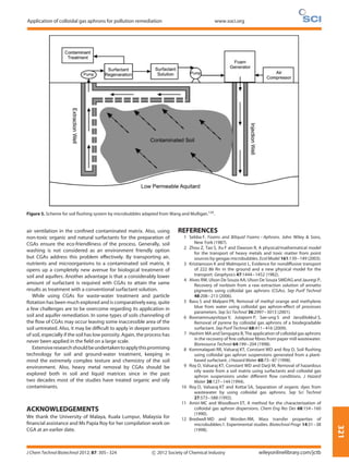 Applications of colloidal gas aphrons for pollution remediation | PDF