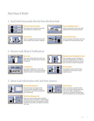 2012 Kaba Saflok Brochure | PDF