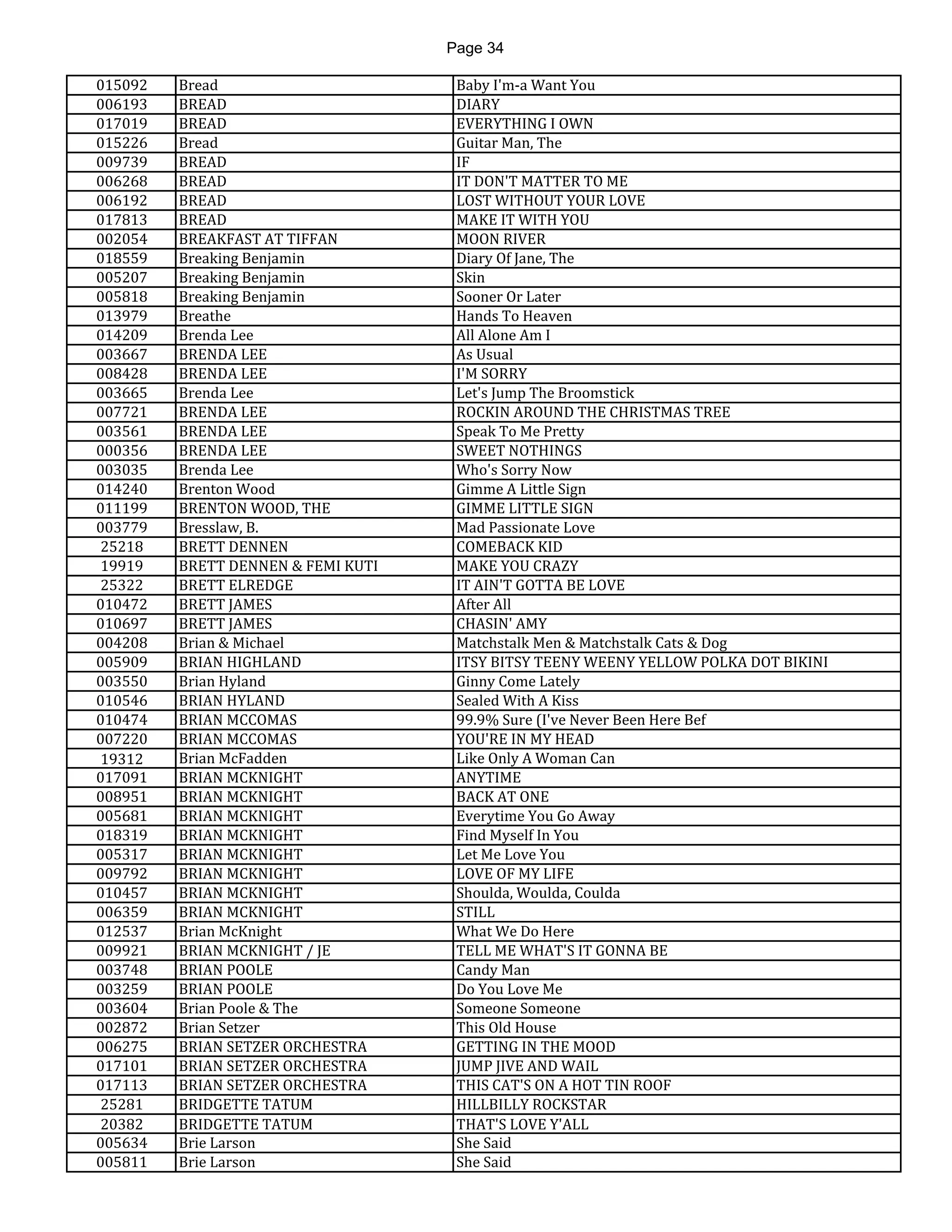 Karaoke Song Book - Artist | PDF