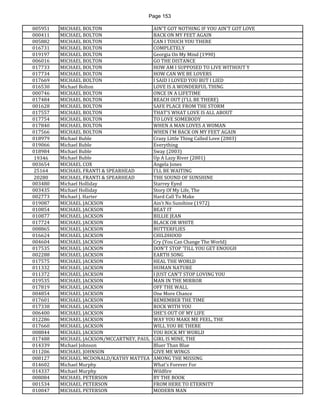 Karaoke Song Book - Artist | PDF