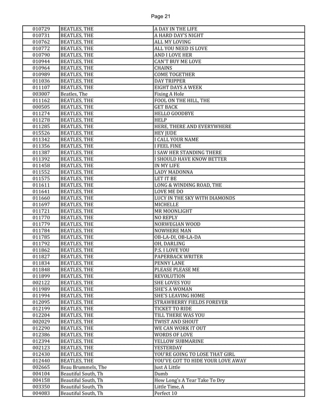 Karaoke Song Book - Artist | PDF
