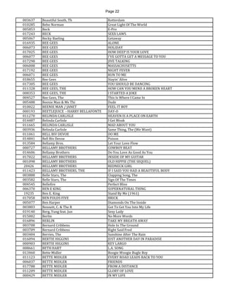 Karaoke Song Book - Artist | PDF
