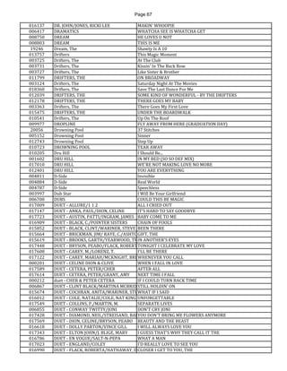 Karaoke Song Book - Artist | PDF