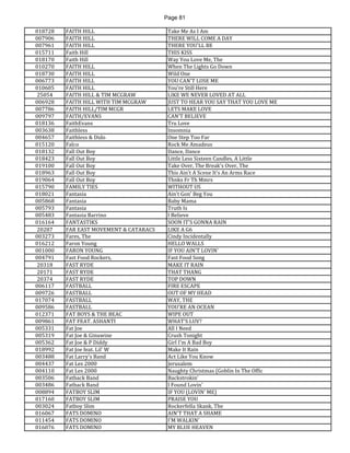 Karaoke Number One Remix - Top Bản Remix Được Yêu Thích Nhất