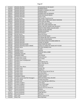 Karaoke Song Book - Artist | PDF