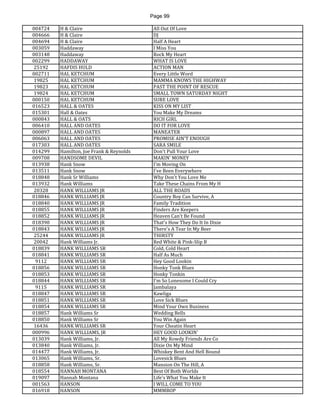 Karaoke Song Book - Artist | PDF