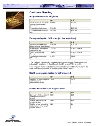 2012 key financial numbers report | PDF