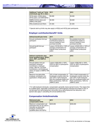 2012 key financial numbers report | PDF