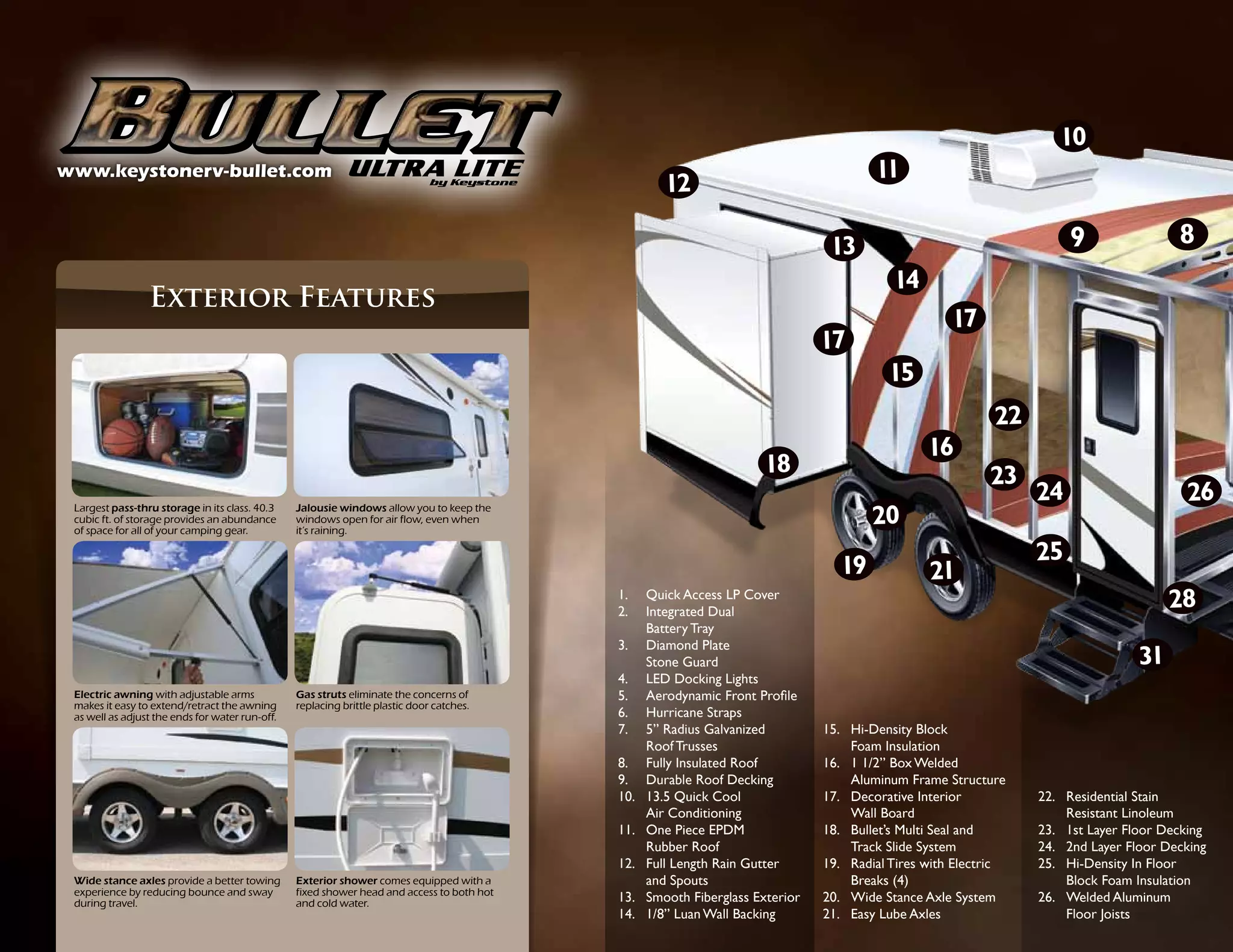 2012 Keystone Bullet Travel Trailers/Fifth Wheels | PPT