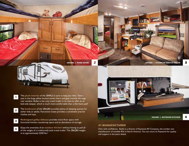 2012 Keystone Bullet Travel Trailers/Fifth Wheels | PPT