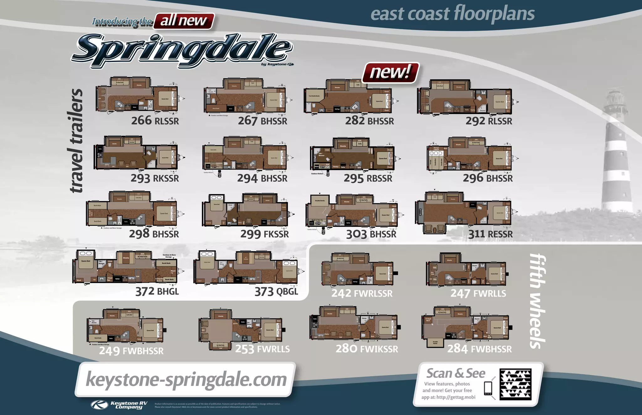 2012 Keystone Springdale Travel Trailers/Fifth Wheels | PDF