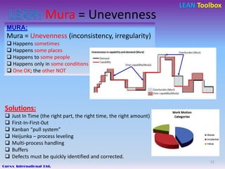 2012 lean toolbox_4 asq | PDF